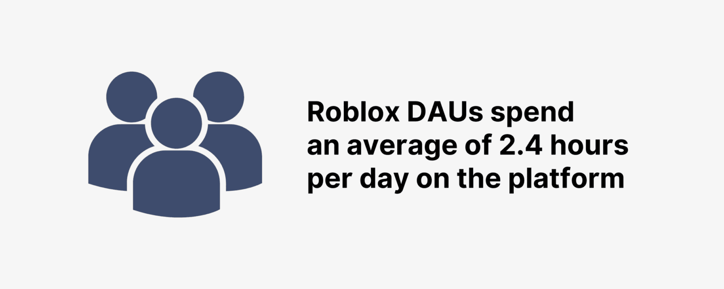 Roblox User and Growth Stats You Need to Know in 2025