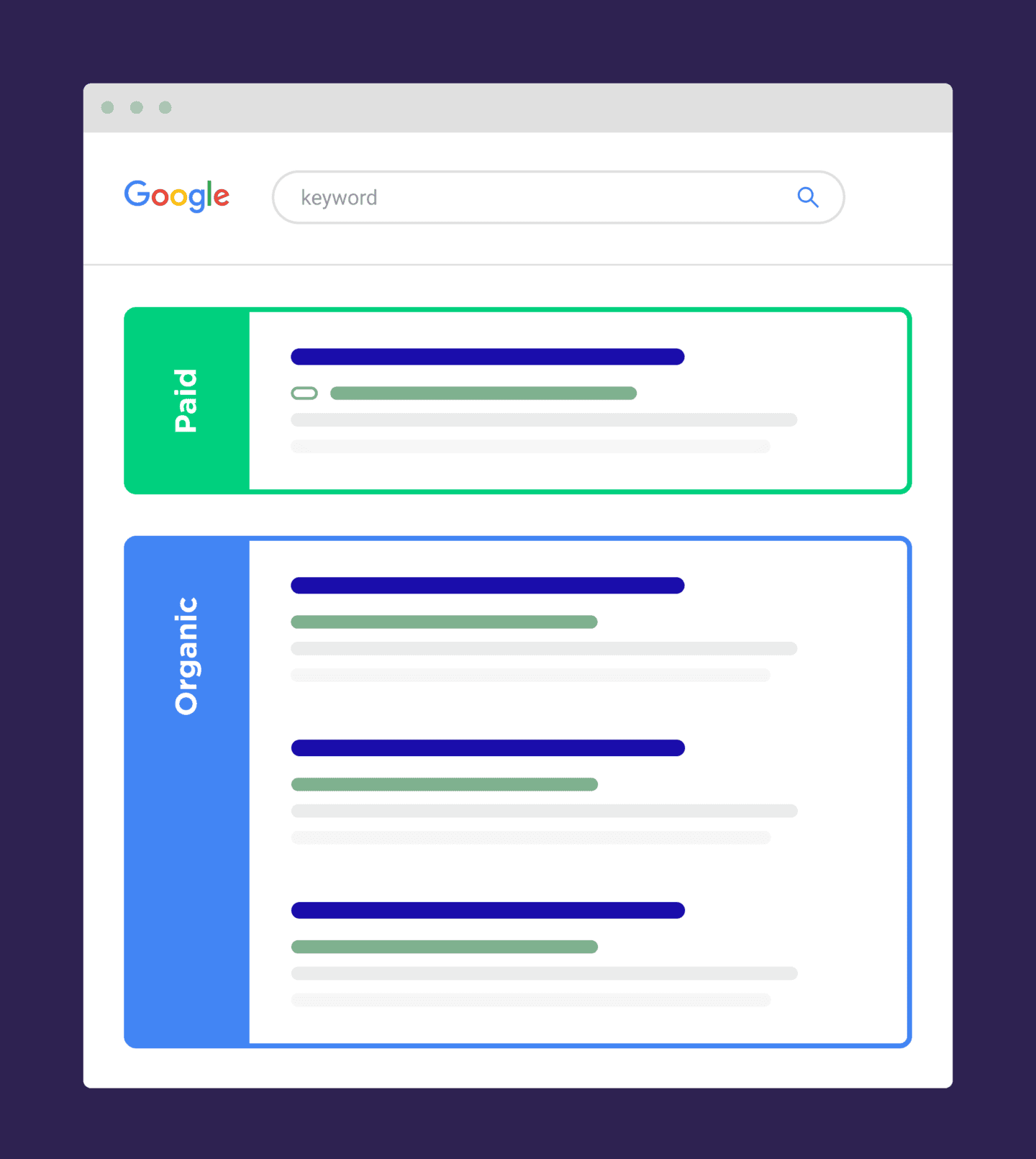 SEO Basics: How to Rank in Google and LLMs