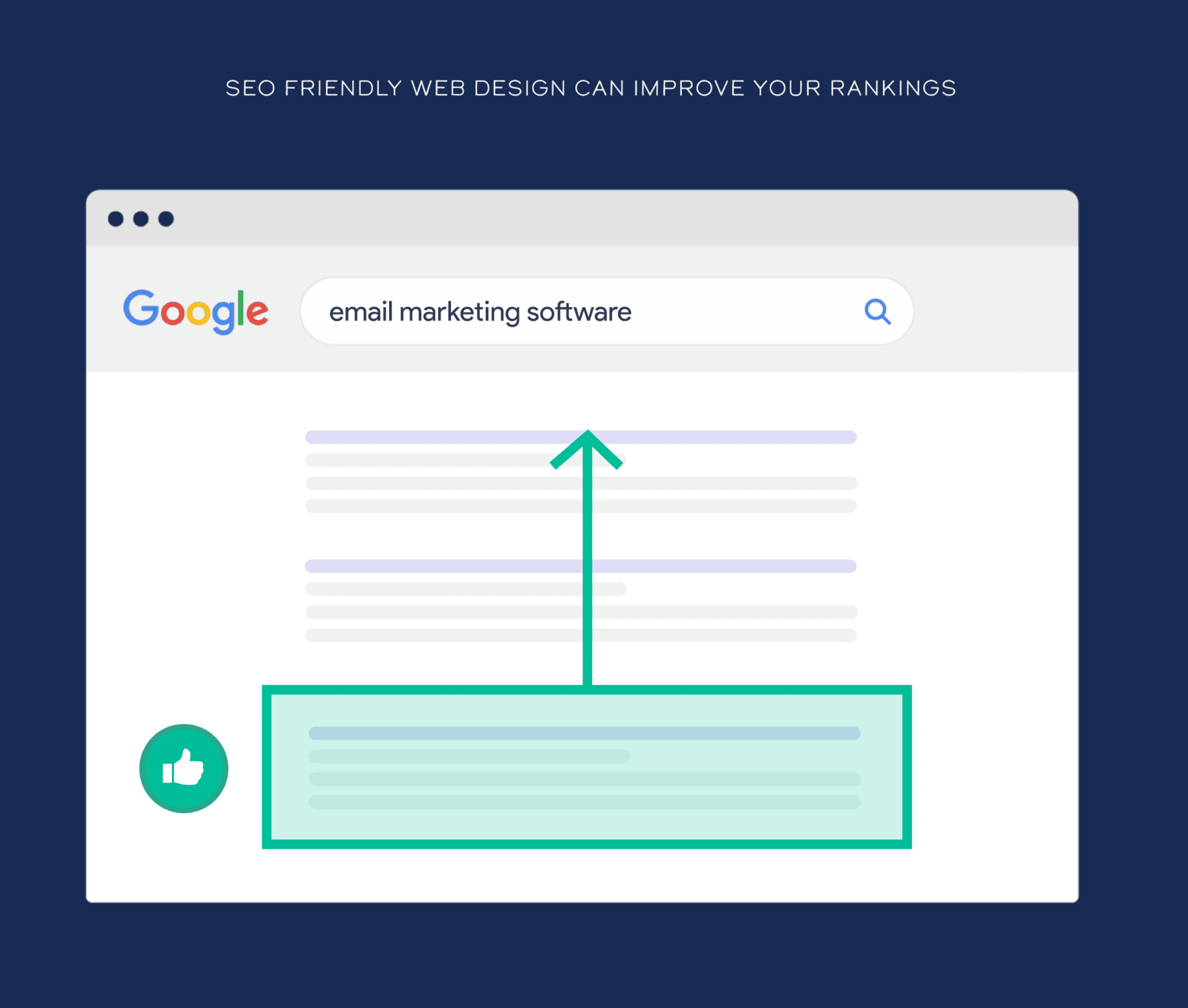 SEO Friendly Web Design
