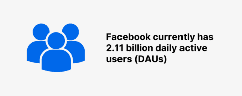 Facebook User & Growth Statistics to Know in 2025