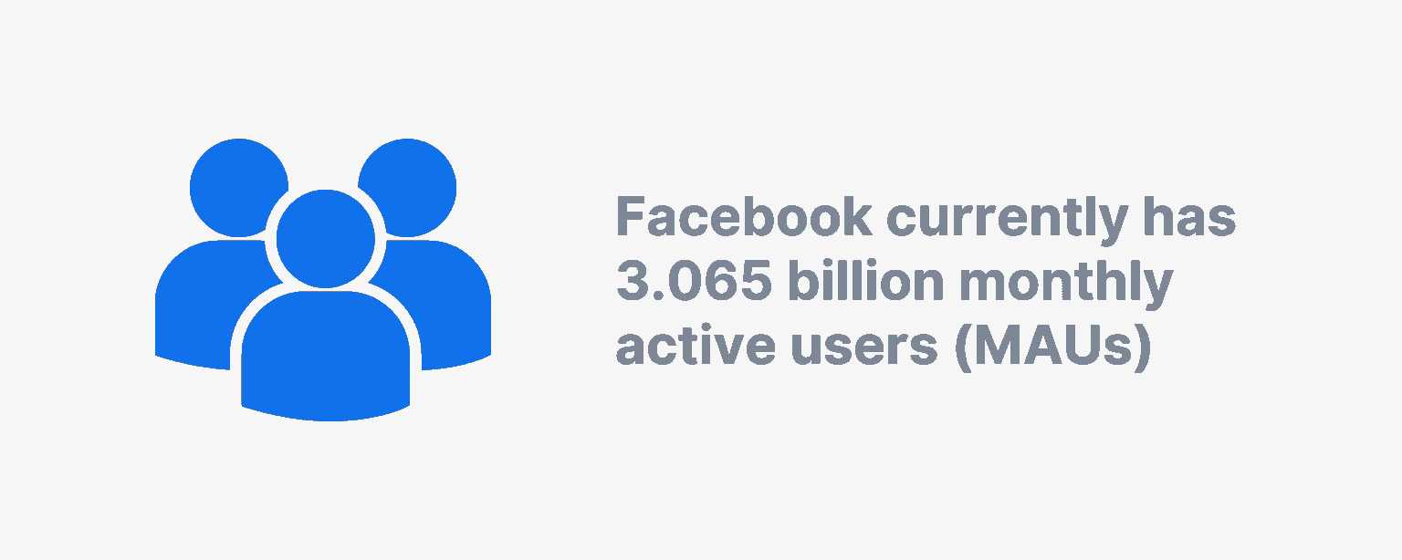Facebook User & Growth Statistics to Know in 2025