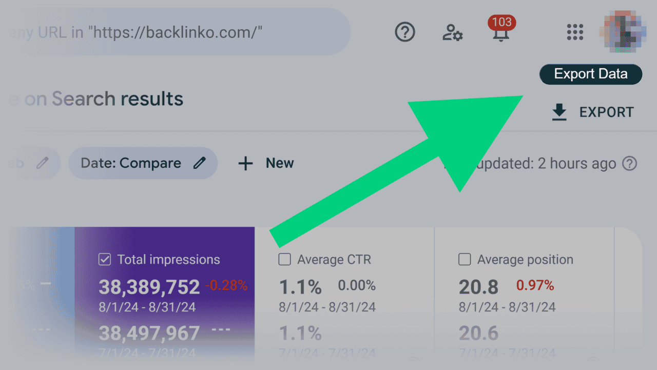 9 Chrome Extensions for SEO That Will Streamline Your Workflow
