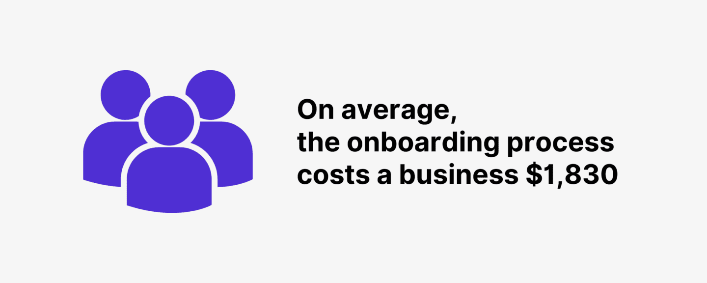 12 Employee Onboarding Statistics - Appture Digital ~ 855 Get Bizz