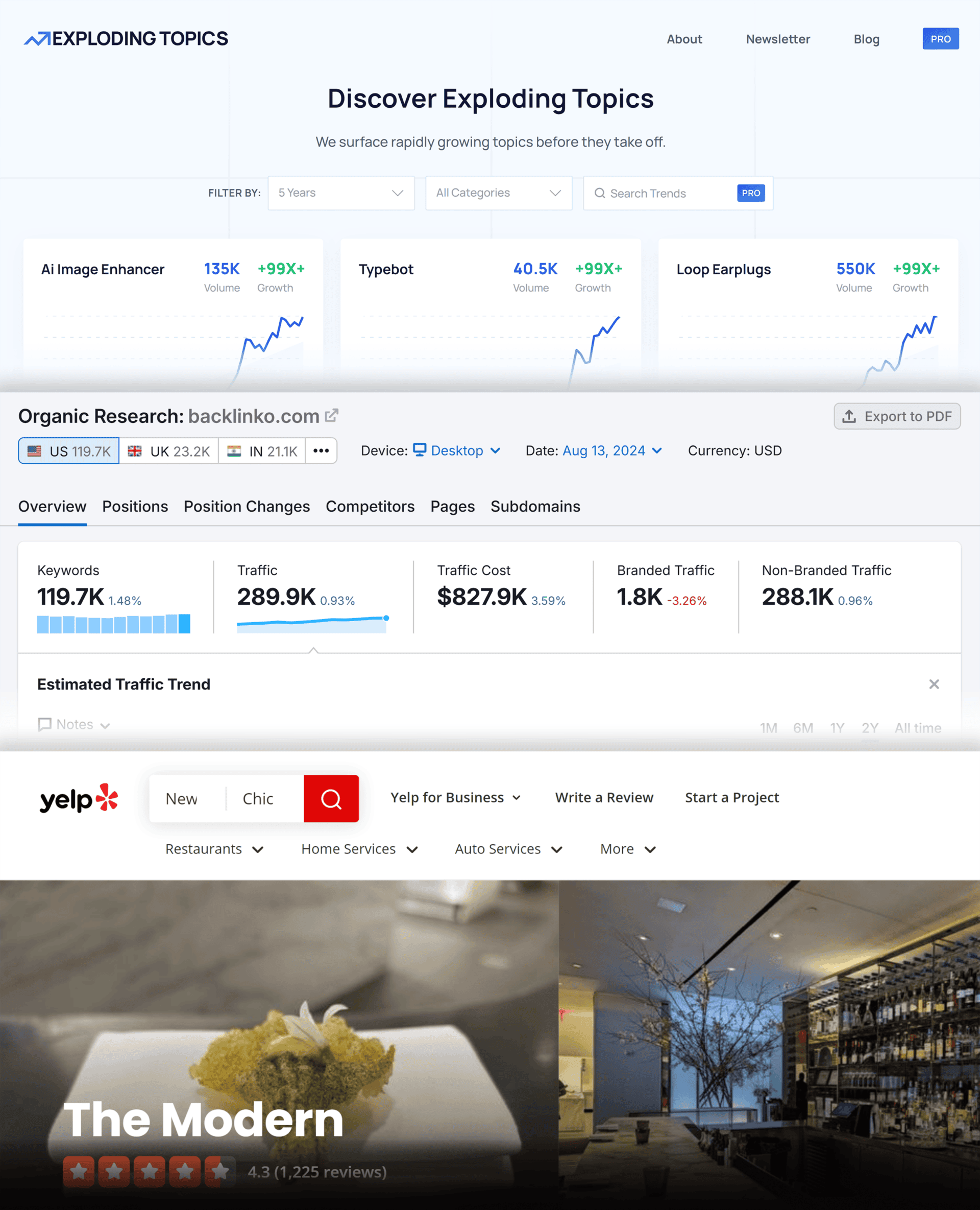 How to Design a Blog: The Complete Guide