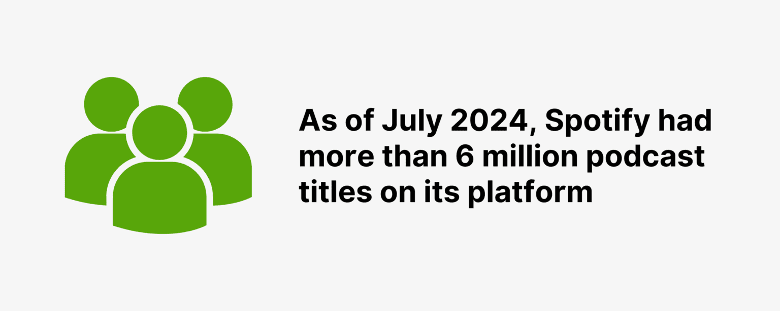 Podcast Statistics You Need To Know in 2025