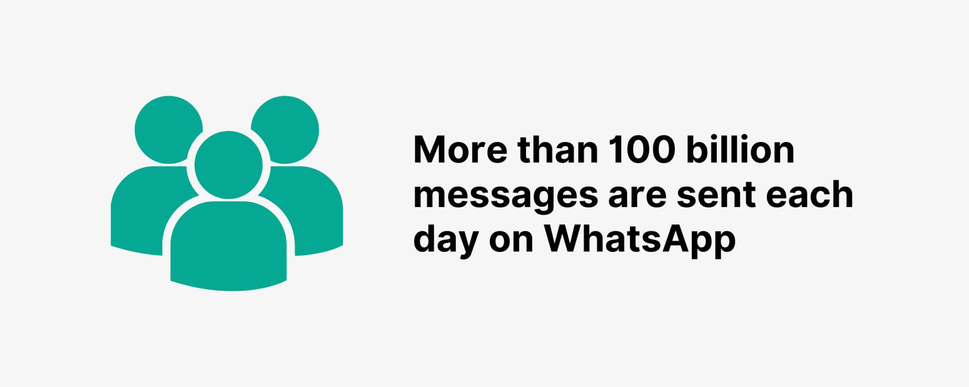 WhatsApp User Statistics 2025: How Many People Use WhatsApp?