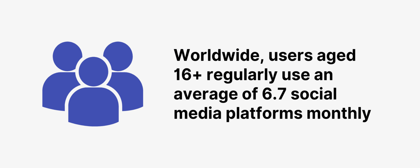 Social Network Usage & Growth Statistics (2024)