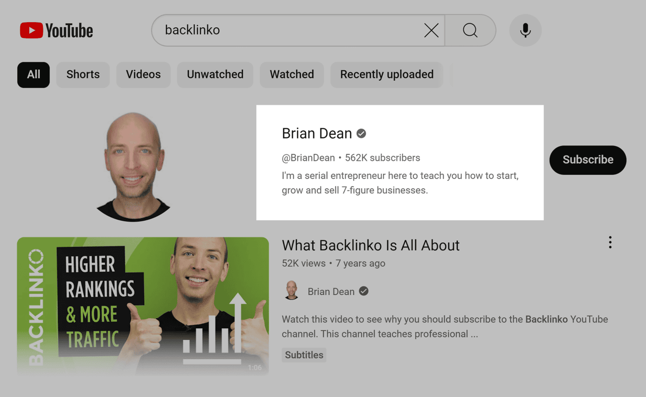 YouTube Channel Description: Crafting the Perfect One