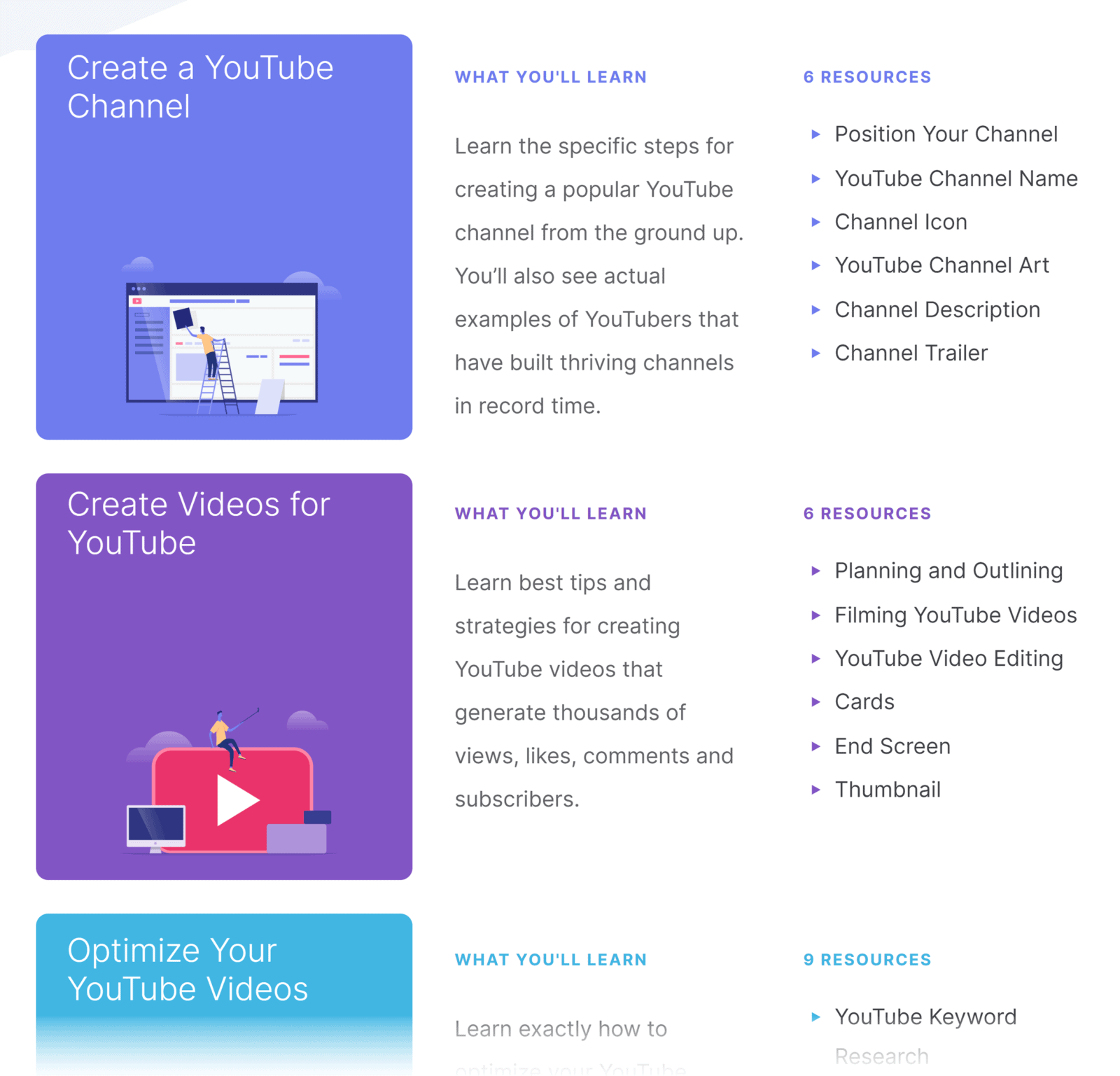 Topic Clusters 101: How to Level Up Your SEO (with Examples)