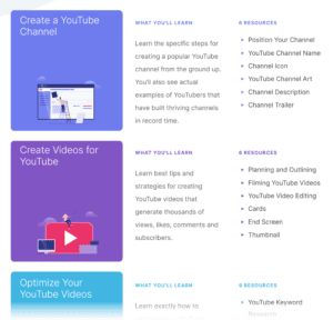 Topic Clusters 101: How to Level Up Your SEO (with Examples)