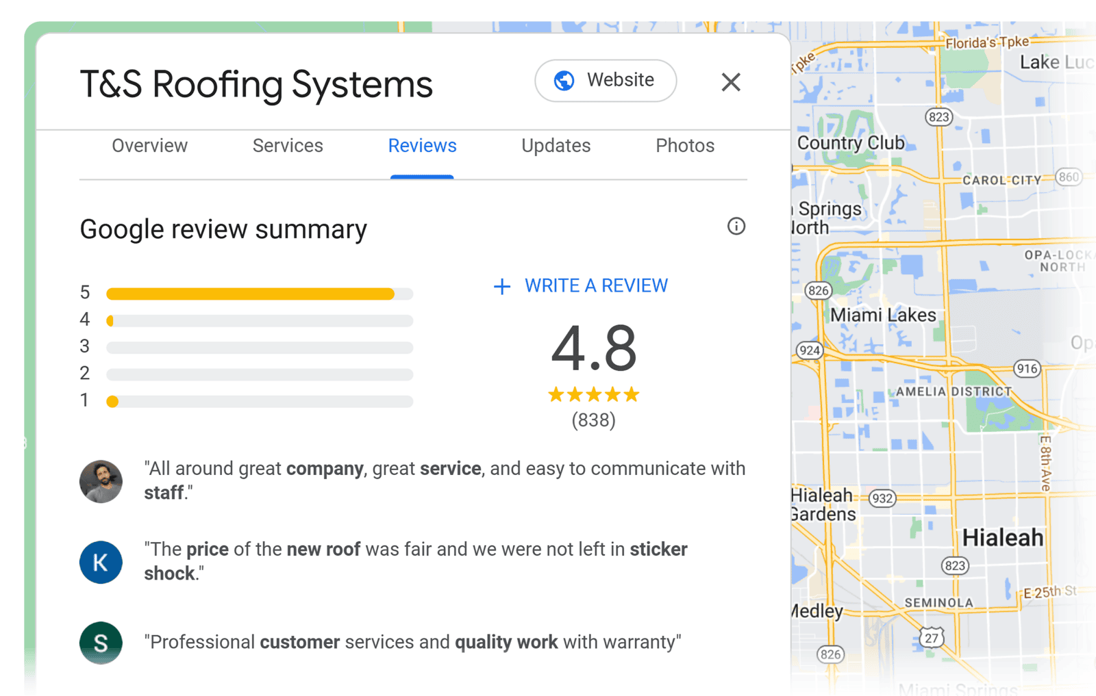 SEO For Roofers: 6-Step Guide to Attract More Leads