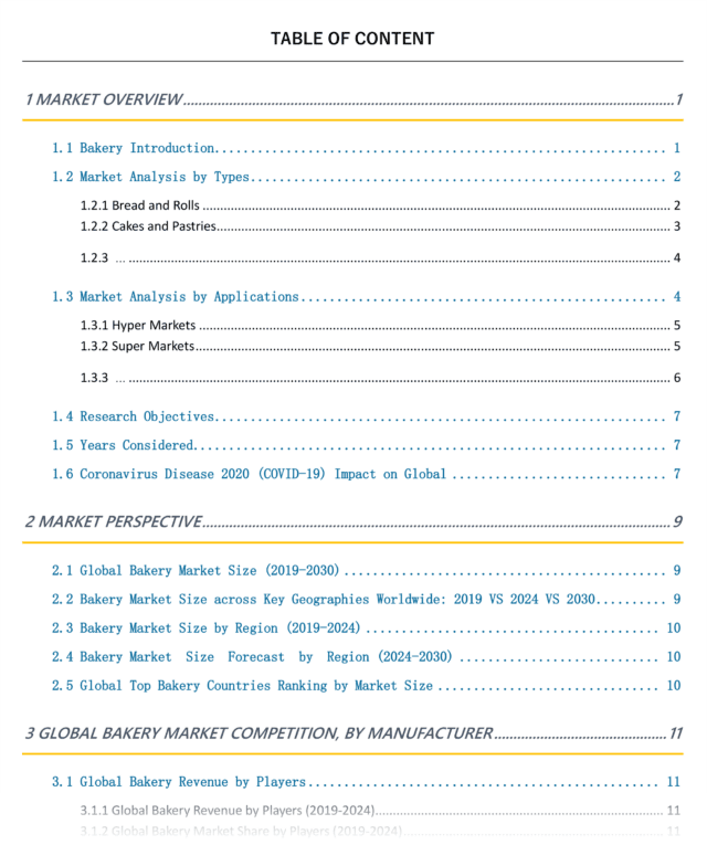 How to Do a Market Analysis for Your Business in 6 Steps
