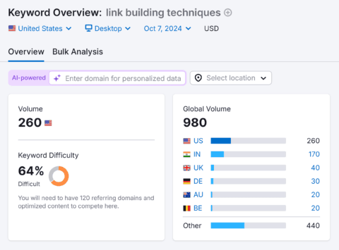 The FREE Keyword Difficulty Checker (+ Guide) by Backlinko