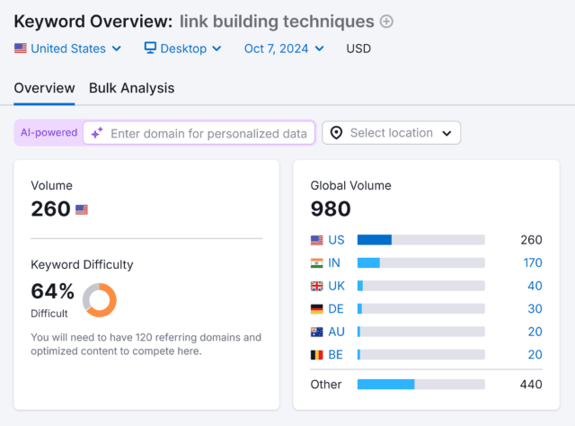 The FREE Keyword Difficulty Checker (+ Guide) by Backlinko
