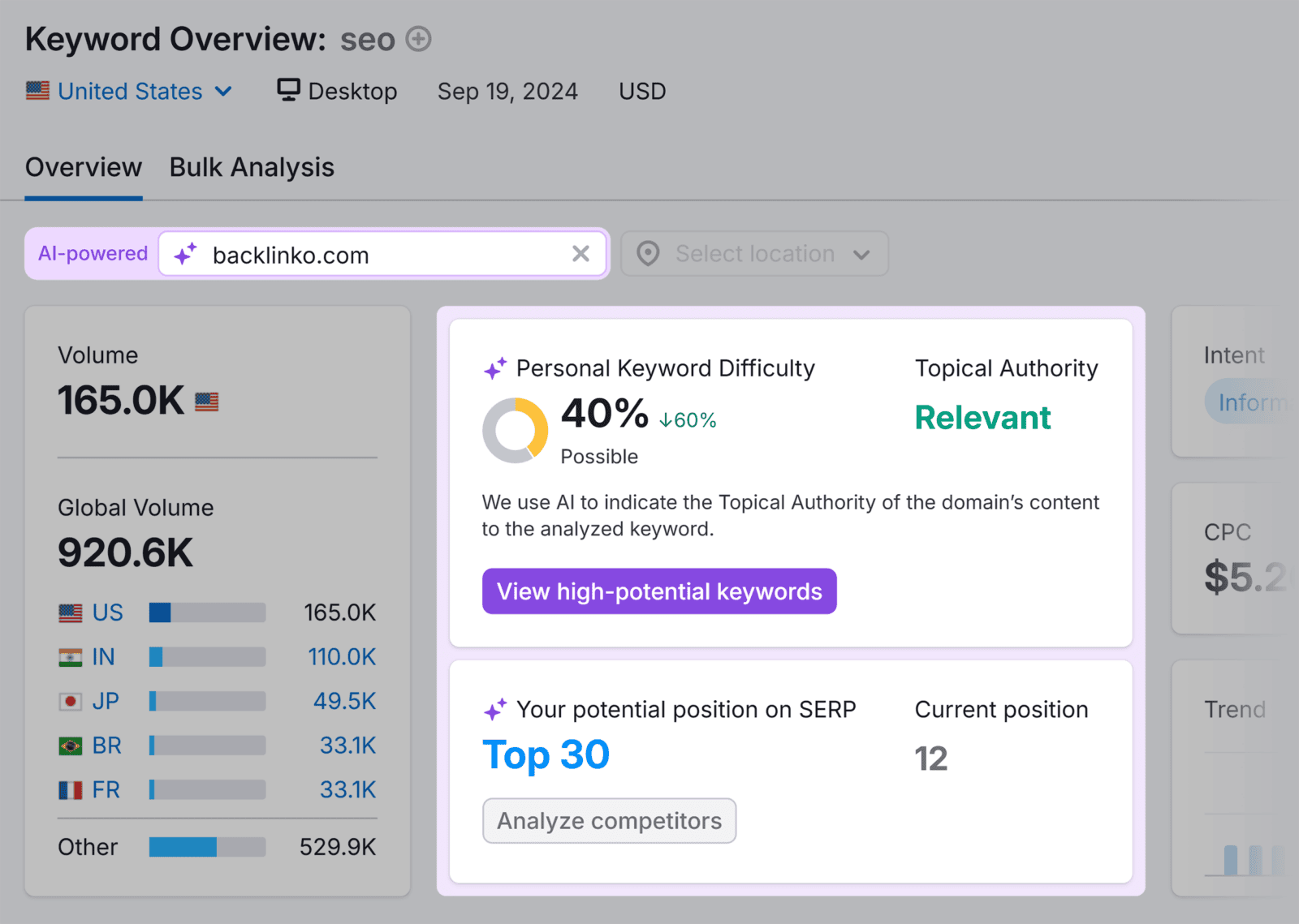 The FREE Keyword Difficulty Checker (+ Guide) by Backlinko The FREE Keyword Difficulty Checker (+ Guide) by Backlinko