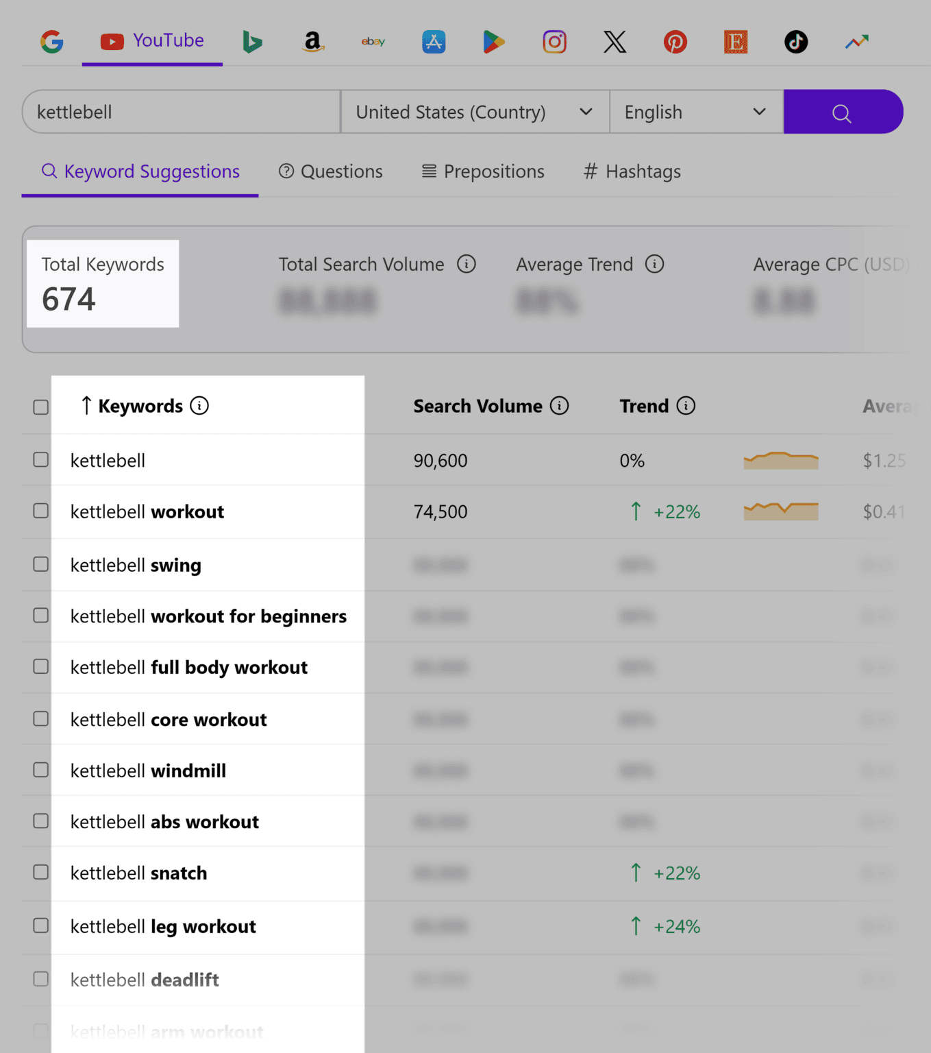 YouTube Keyword Research: Boost Your Video Visibility