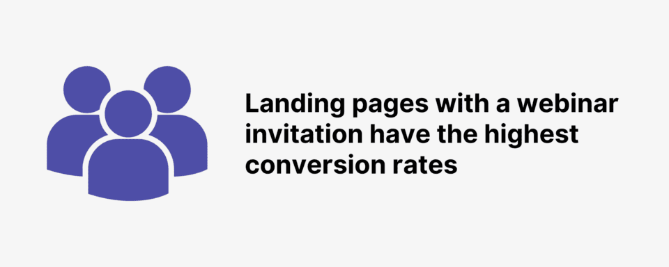 12 Essential Landing Page Statistics for 2024