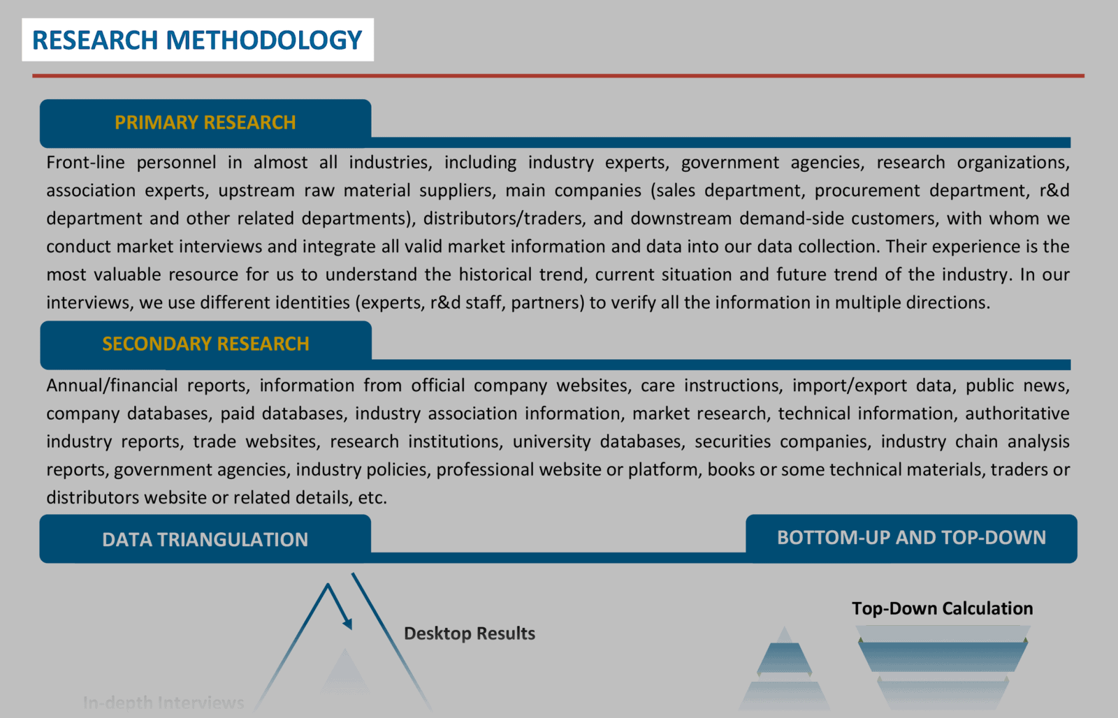 How to Do a Market Analysis for Your Business in 6 Steps