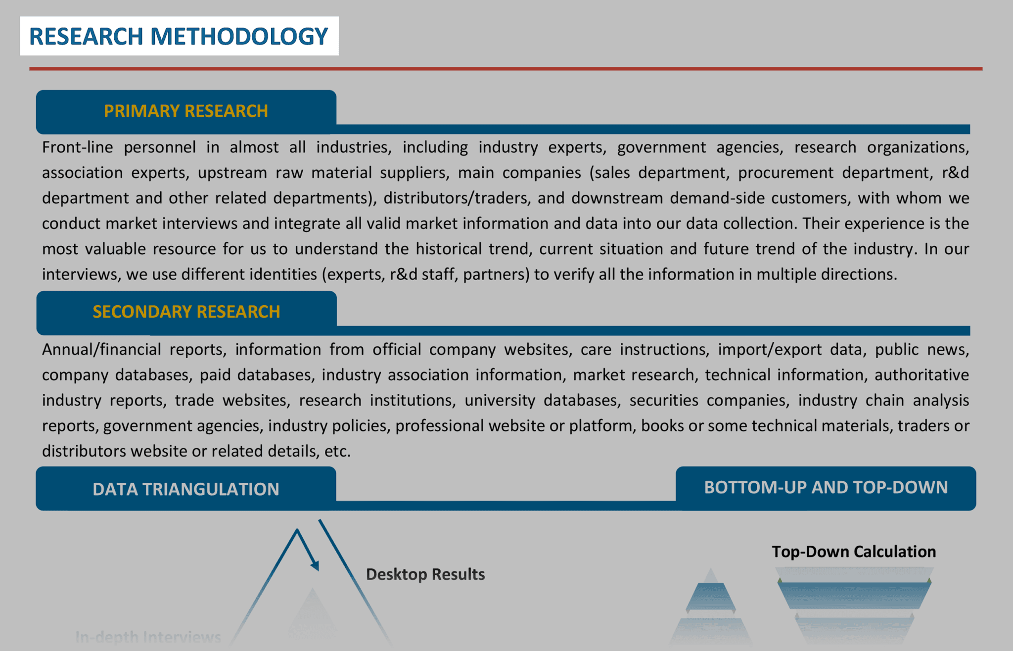 How to Do a Market Analysis for Your Business in 6 Steps