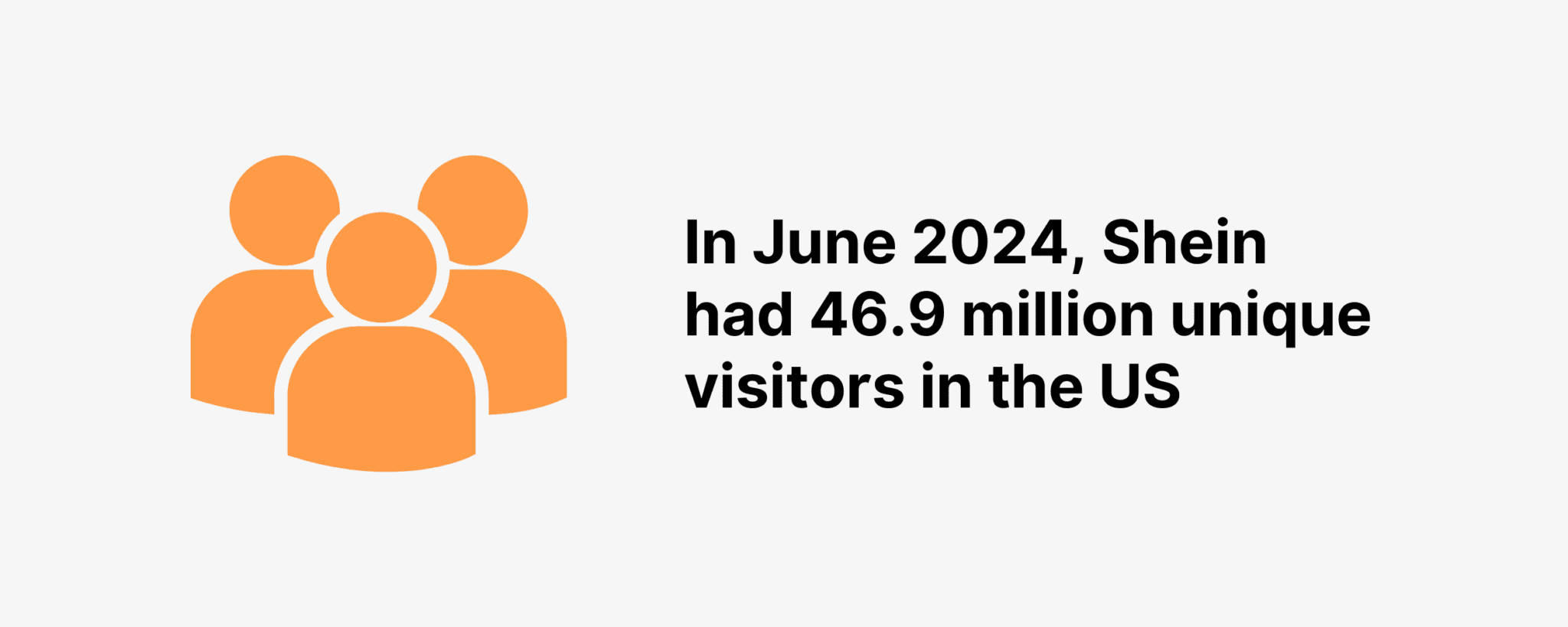 Shein Revenue and Usage Stats for 2026