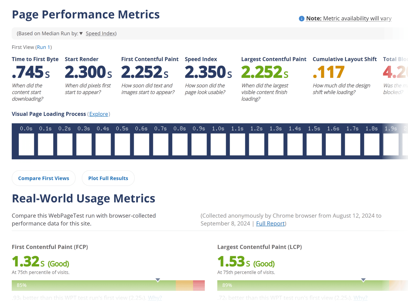 17 Ways to Improve SEO of Your Website in 2025