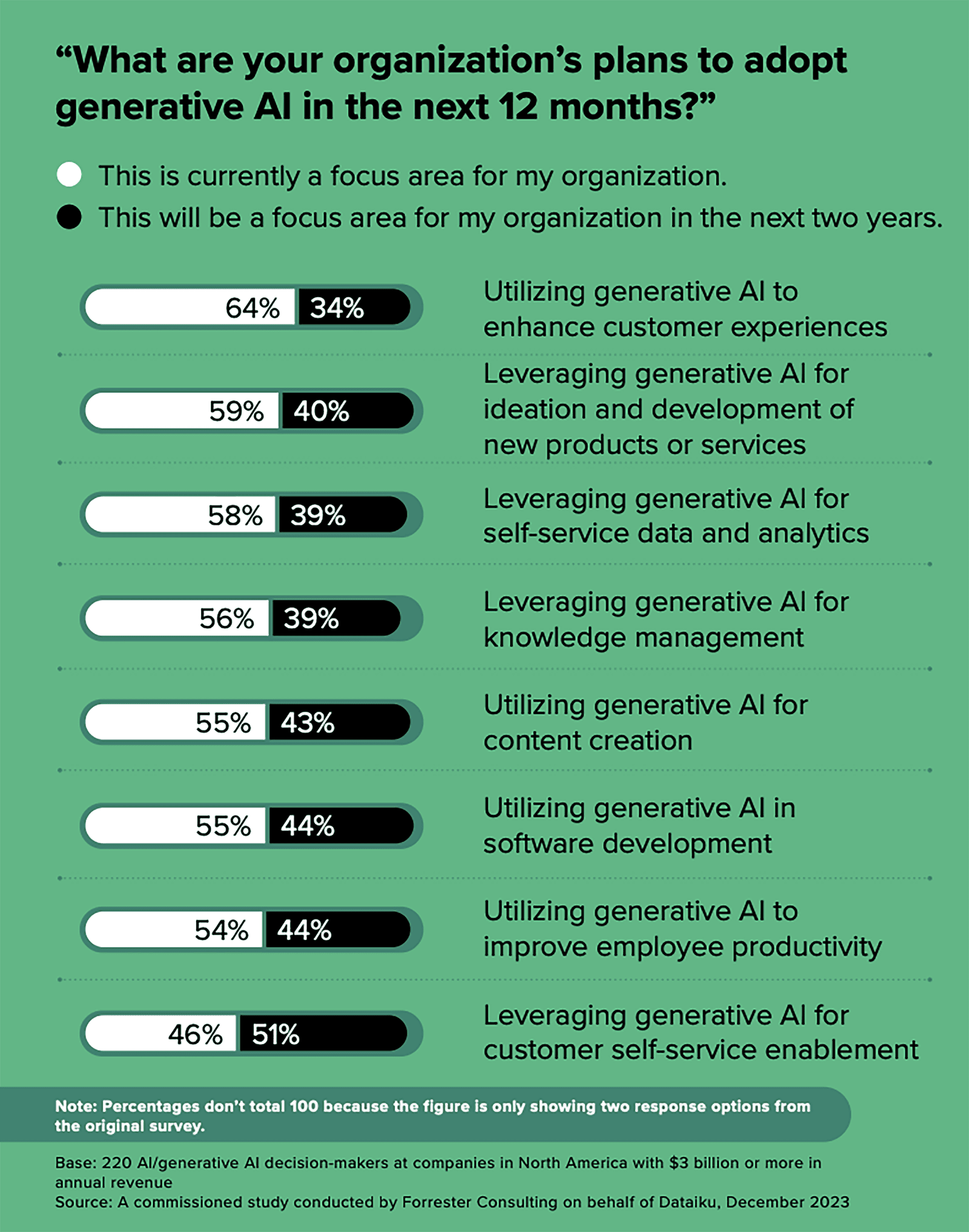 The 4 Ps of Marketing: How to Apply Them in the AI Era - 香港SEO中心博客