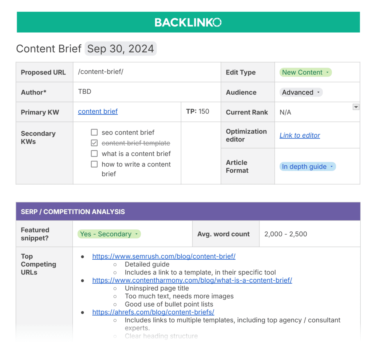 How to Create a Content Brief: A Step-by-Step Guide (+ Templates)
