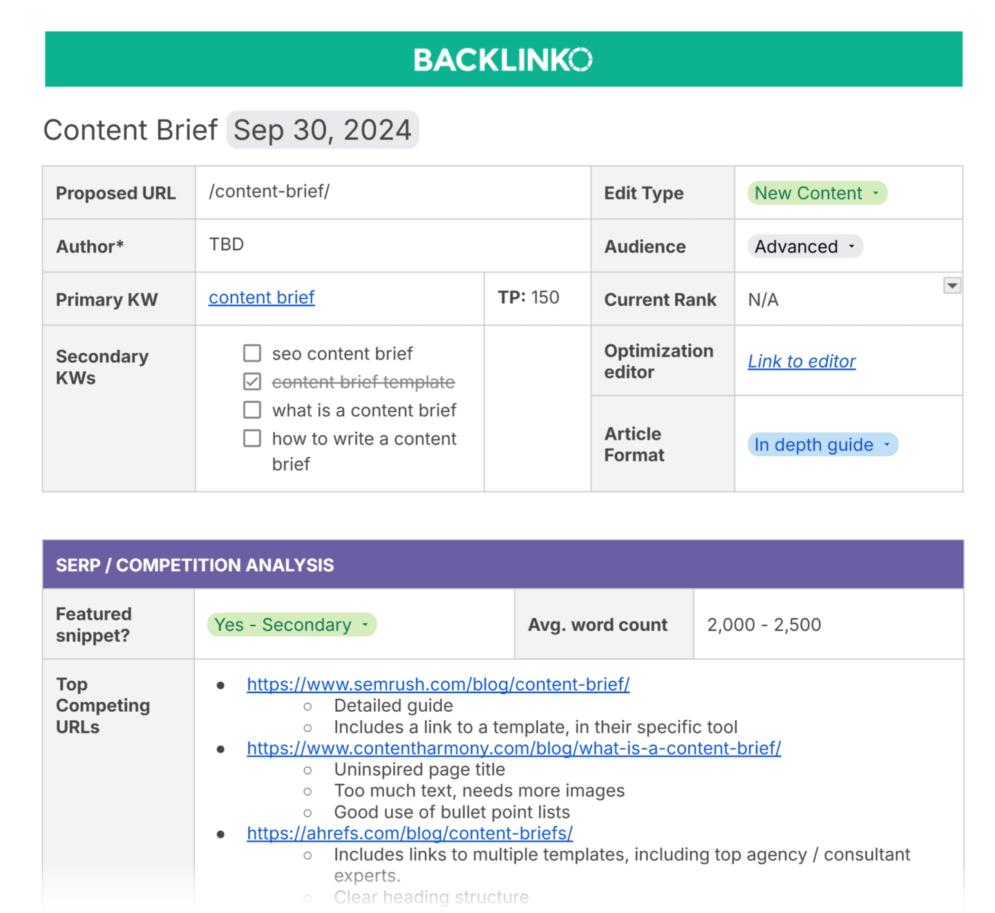 How to Create a Content Brief: A Step-by-Step Guide (+ Templates)