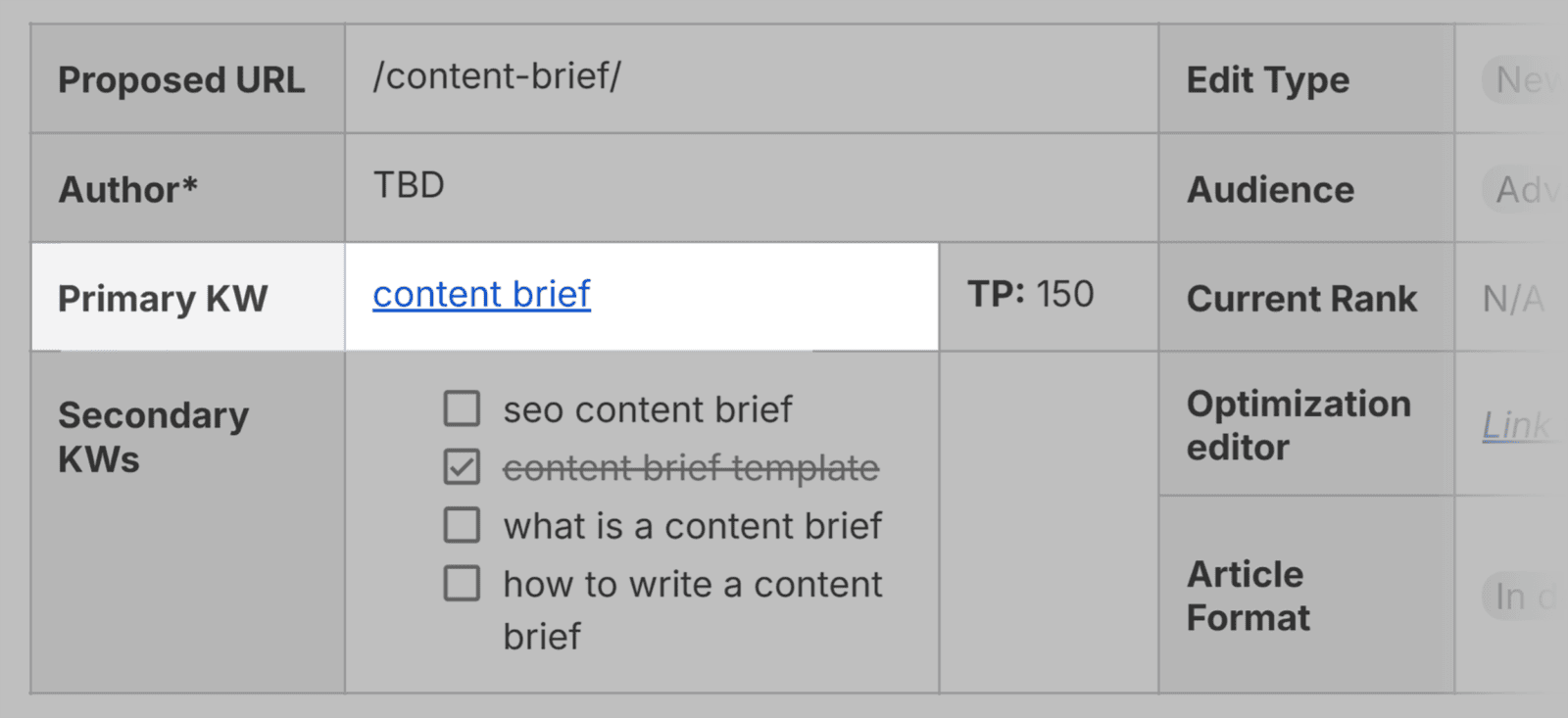 How to Create a Content Brief: A Step-by-Step Guide (+ Templates) - 香港 ...
