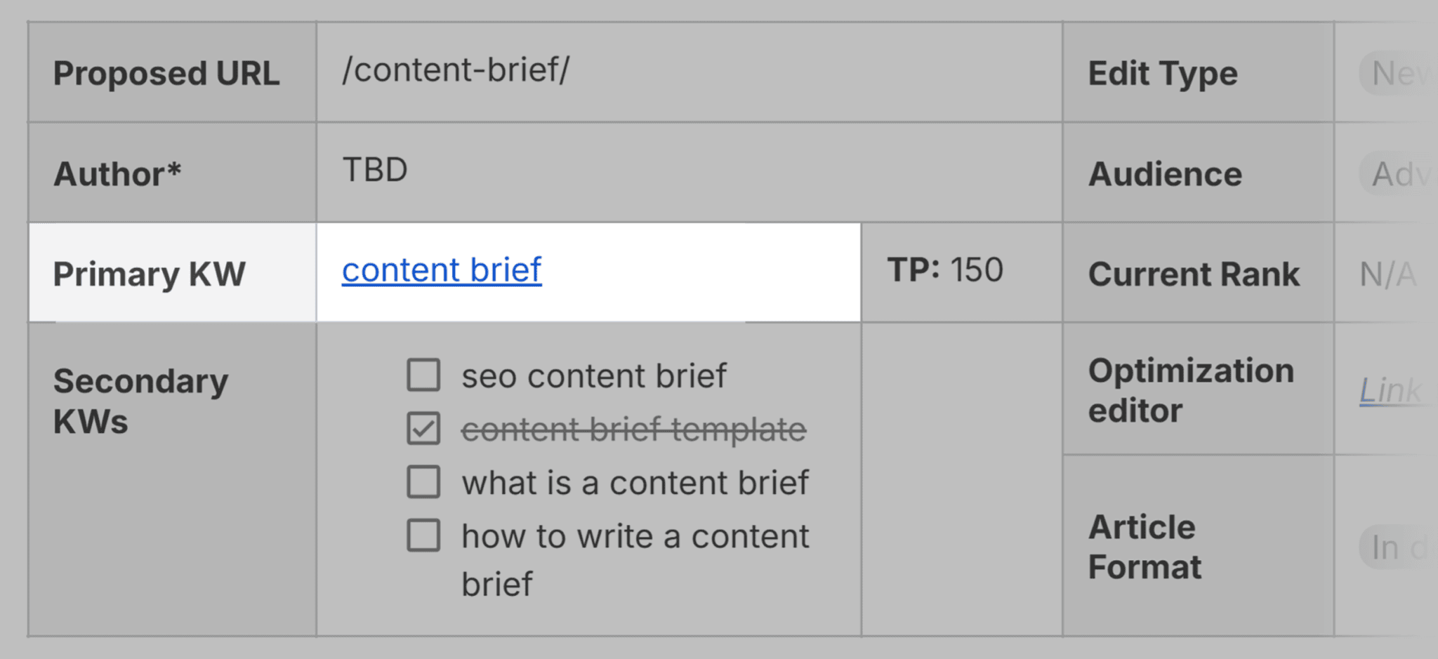 How to Create a Content Brief: A Step-by-Step Guide (+ Templates)
