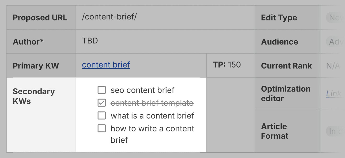 How to Create a Content Brief: A Step-by-Step Guide (+ Templates)