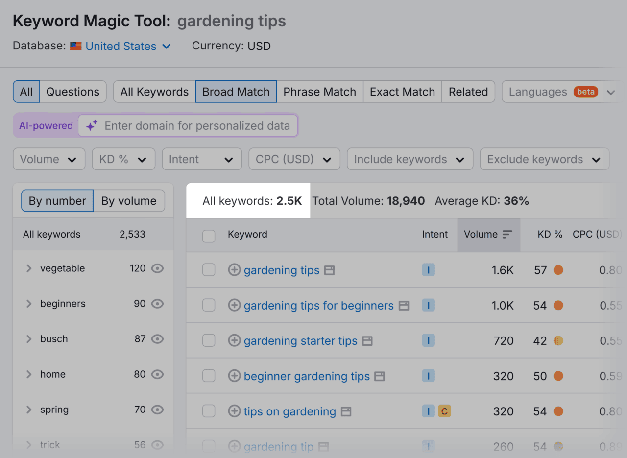 How to Write an Article People Want to Read (in 7 Steps)