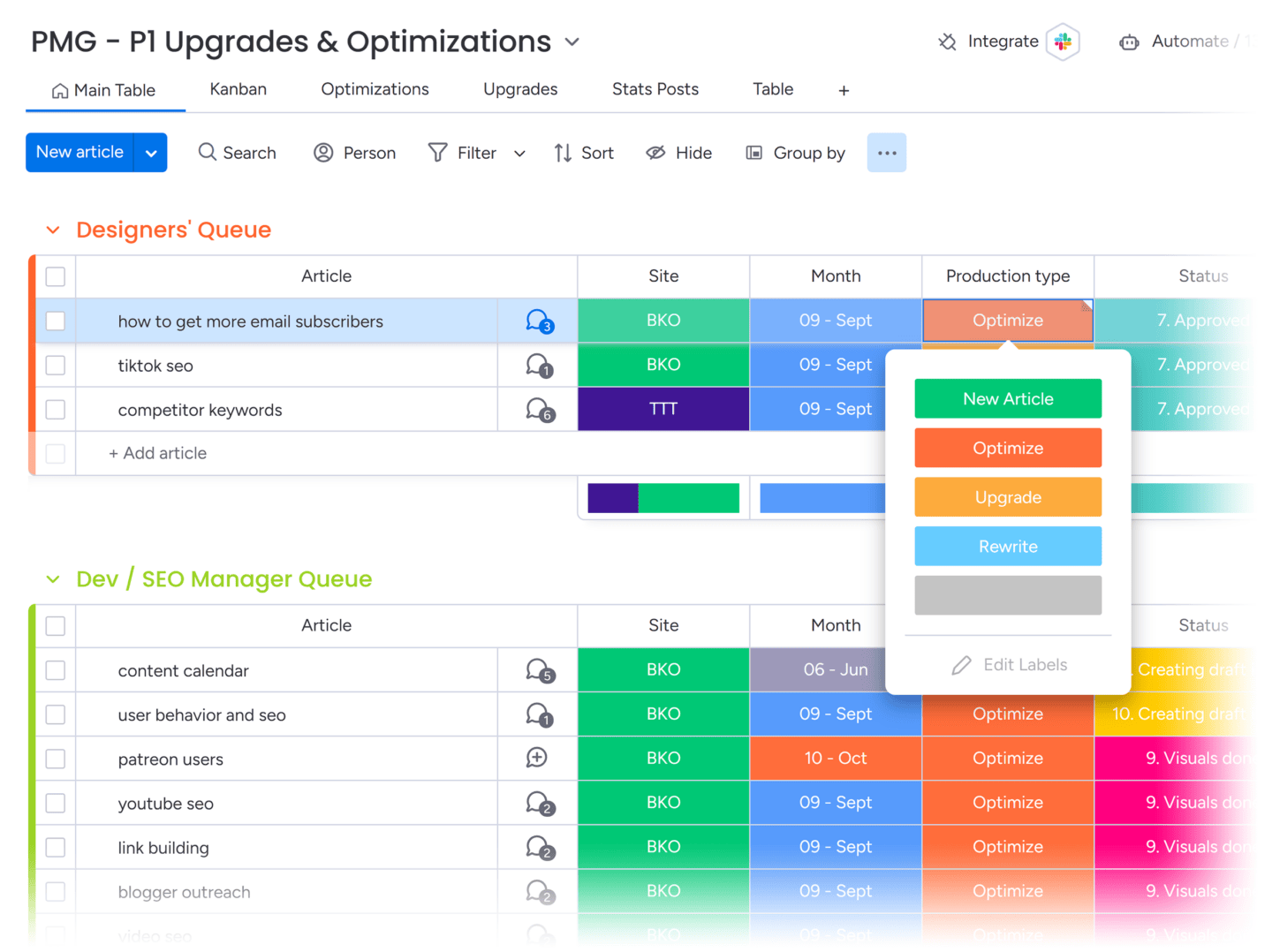 What Is a Content Calendar? How to Build One + Free Template