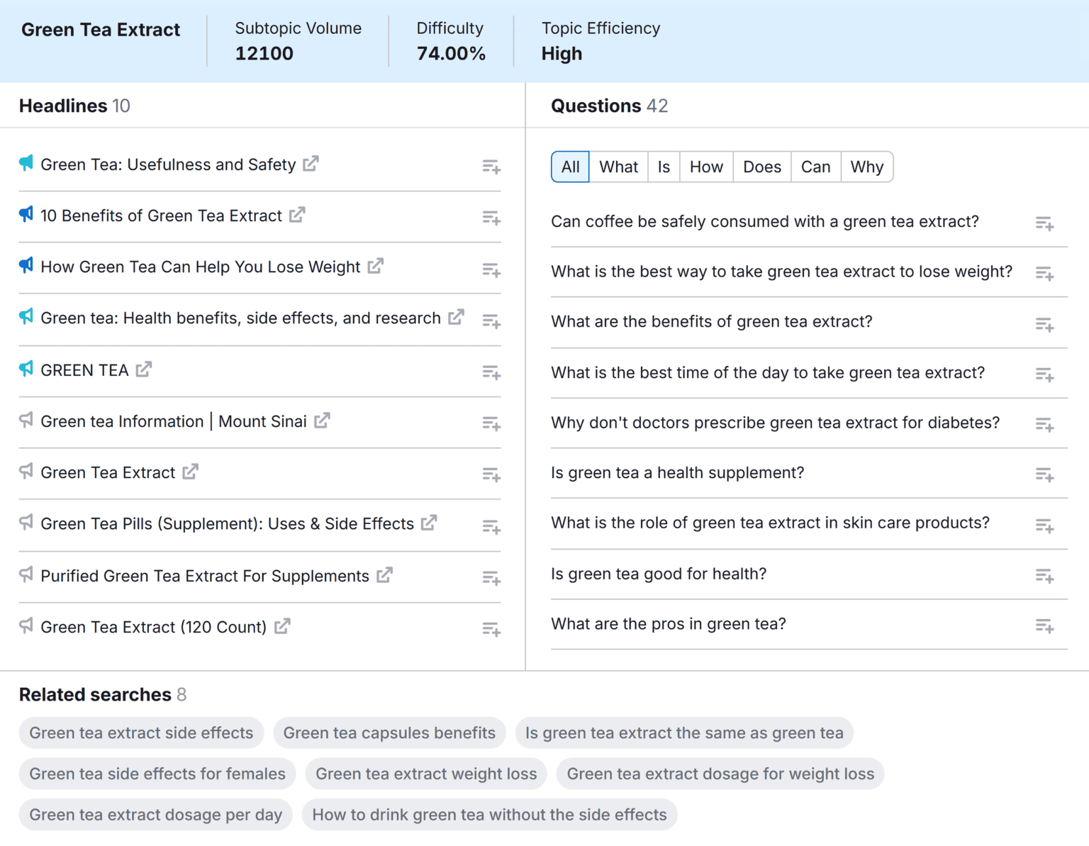What Is a Content Calendar? How to Build One + Free Template