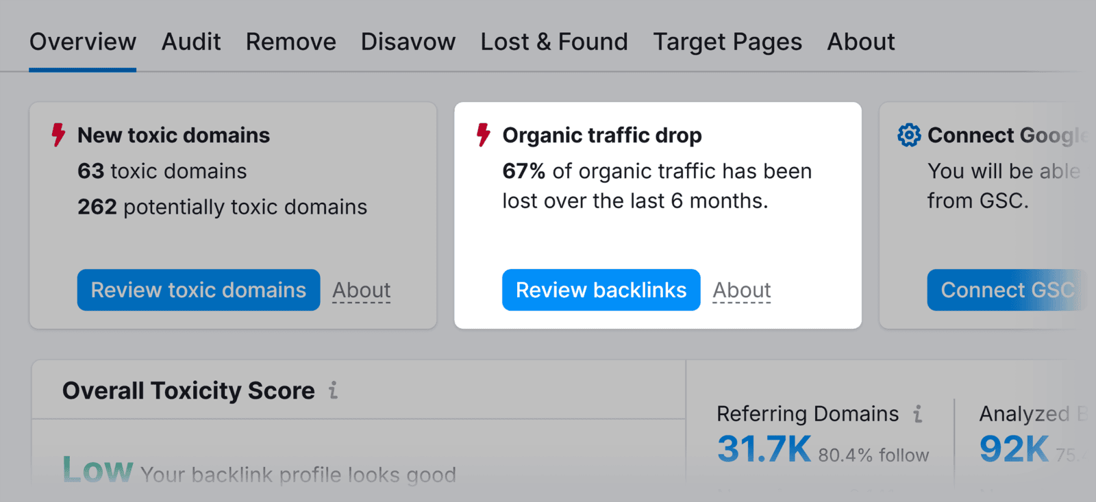 How to Conduct a Backlink Audit: Tips, Tools, & Examples