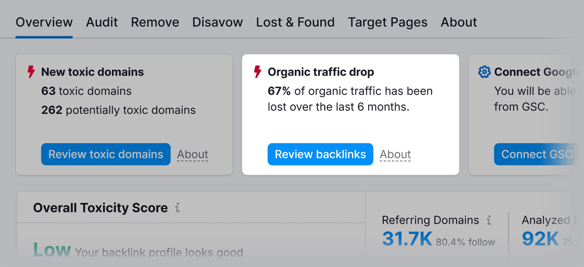 How to Conduct a Backlink Audit: Tips, Tools, & Examples How to Conduct a Backlink Audit: Tips, Tools, & Examples