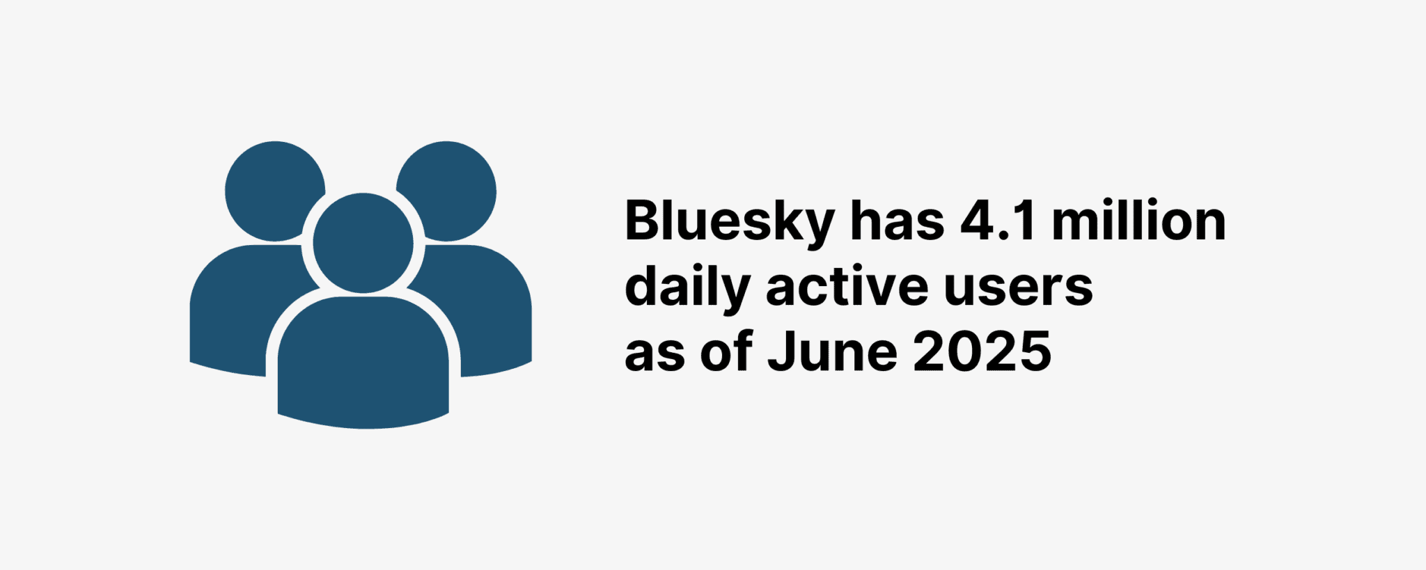 Bluesky Statistics: How Many People Use Bluesky? (2025)