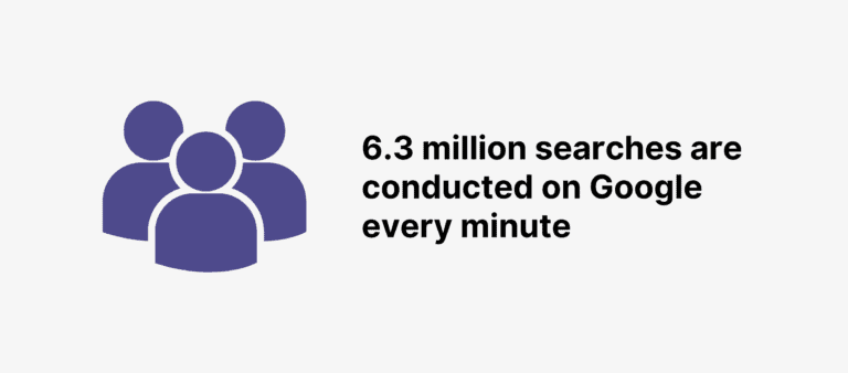 21 Up-To-Date Google Search Statistics for 2025