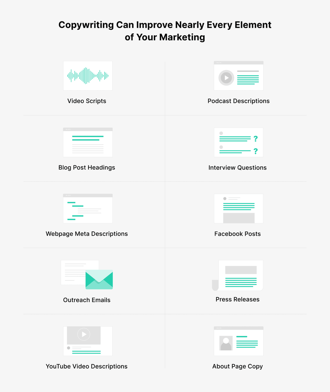 Copywriting: What It Is + 7 Lessons to Help You Write Better Copy