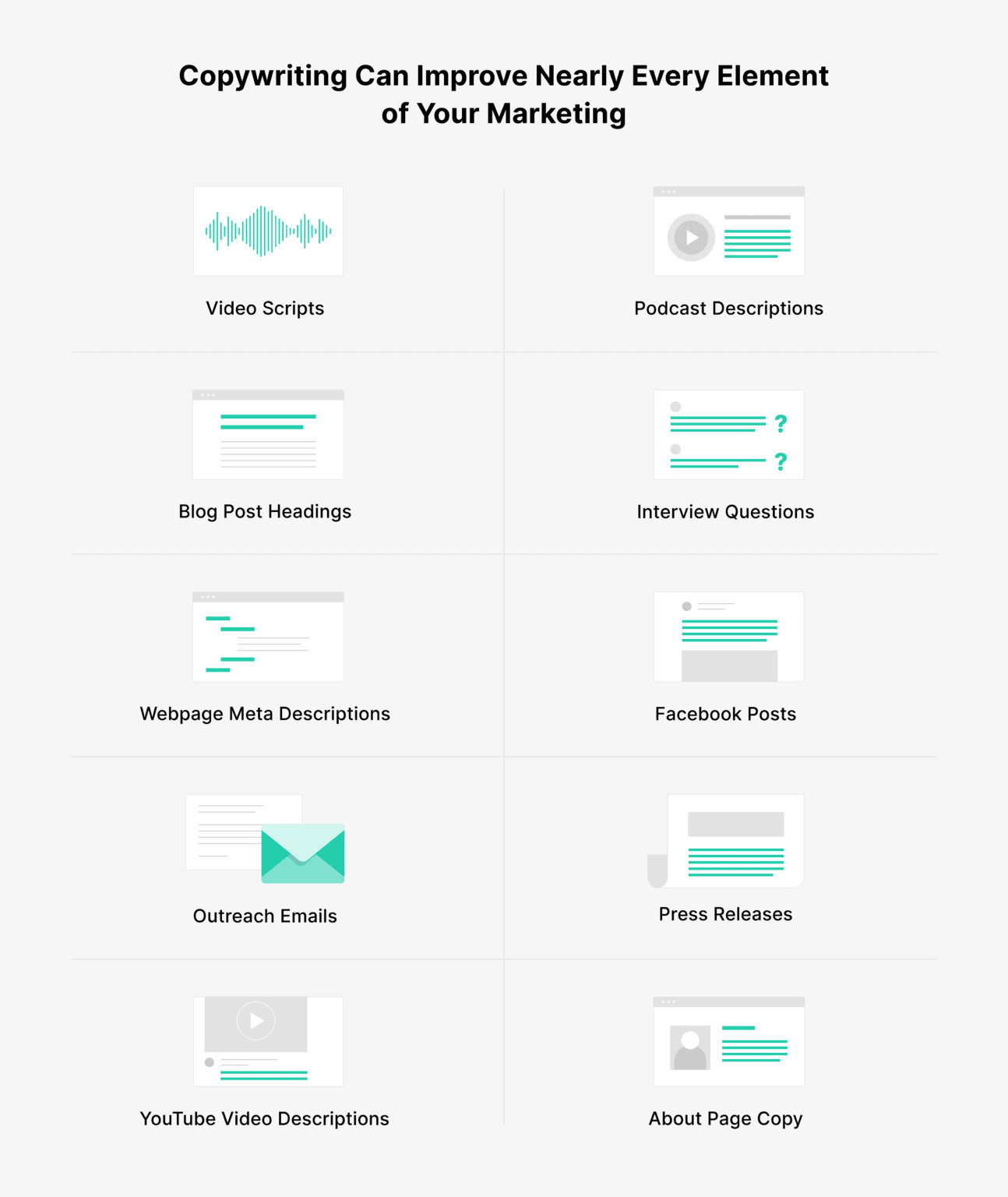 Copywriting: What It Is + 7 Lessons to Help You Write Better Copy