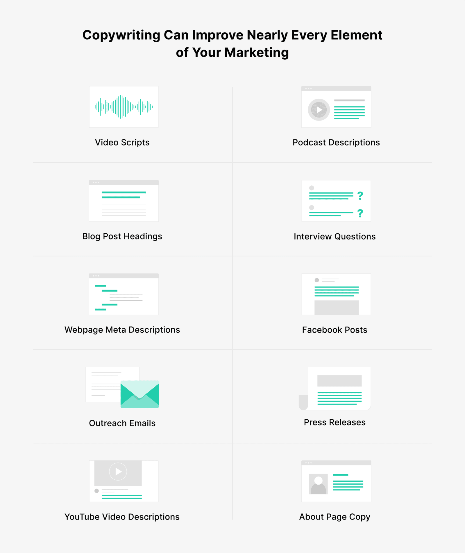 Copywriting: What It Is + 7 Lessons to Help You Write Better Copy