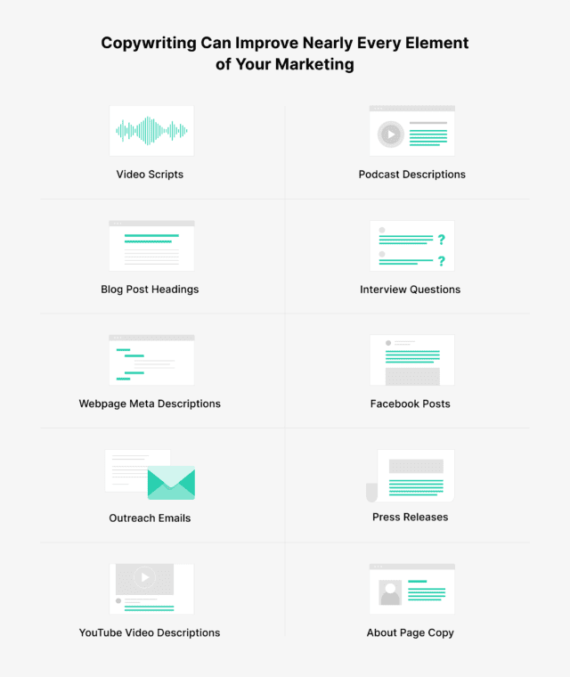 Copywriting: What It Is + 7 Lessons to Help You Write Better Copy