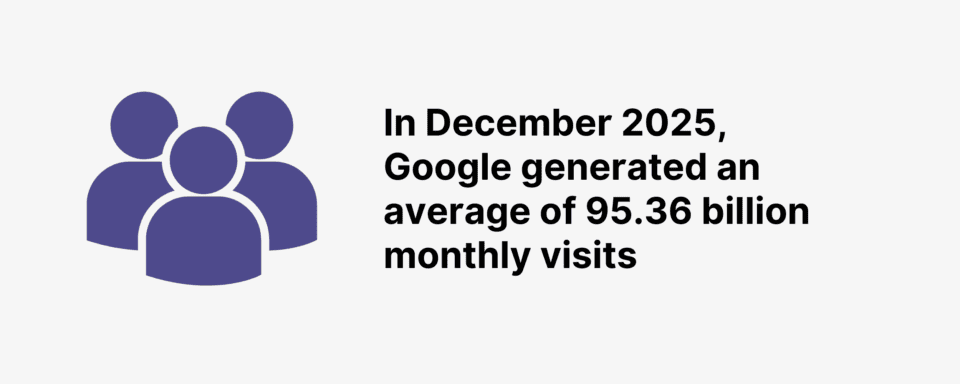 21 Up-To-Date Google Search Statistics for 2026