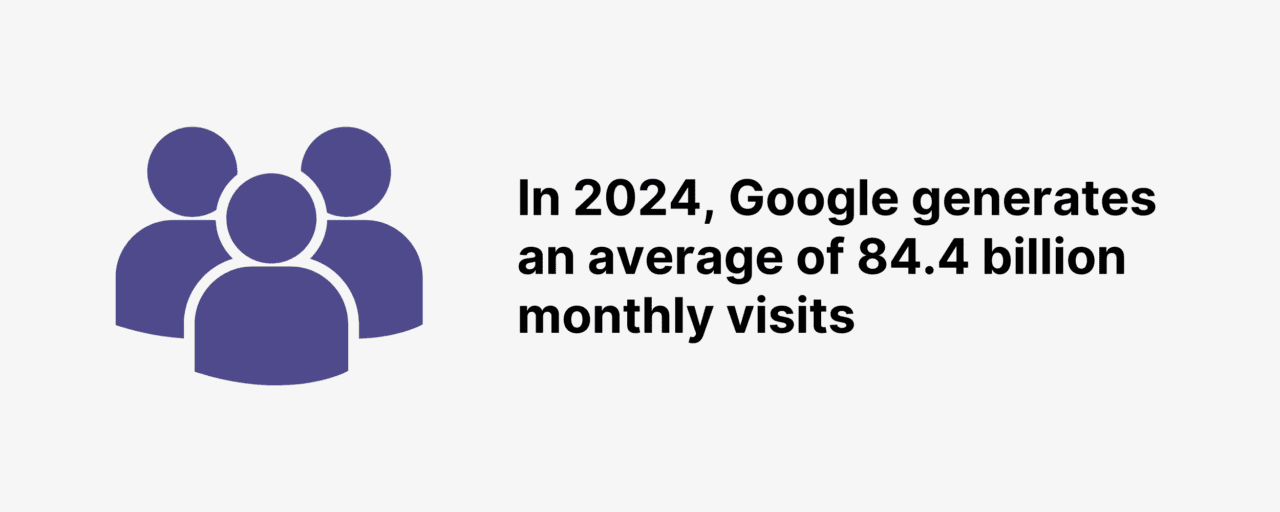 21 Up-To-Date Google Search Statistics for 2025