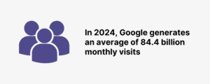 21 Up-To-Date Google Search Statistics for 2025