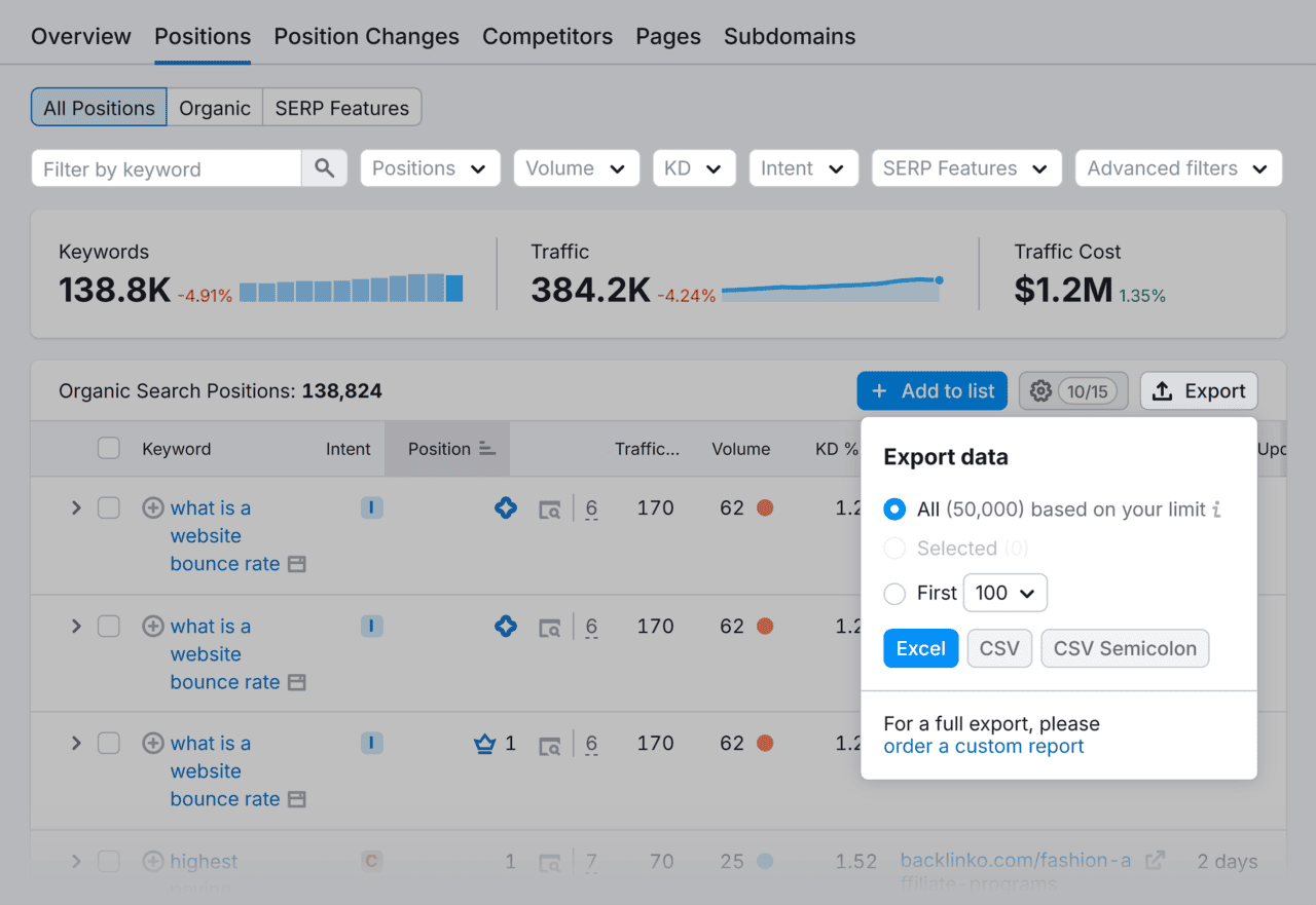 Top 14 Competitor Analysis Tools for 2025