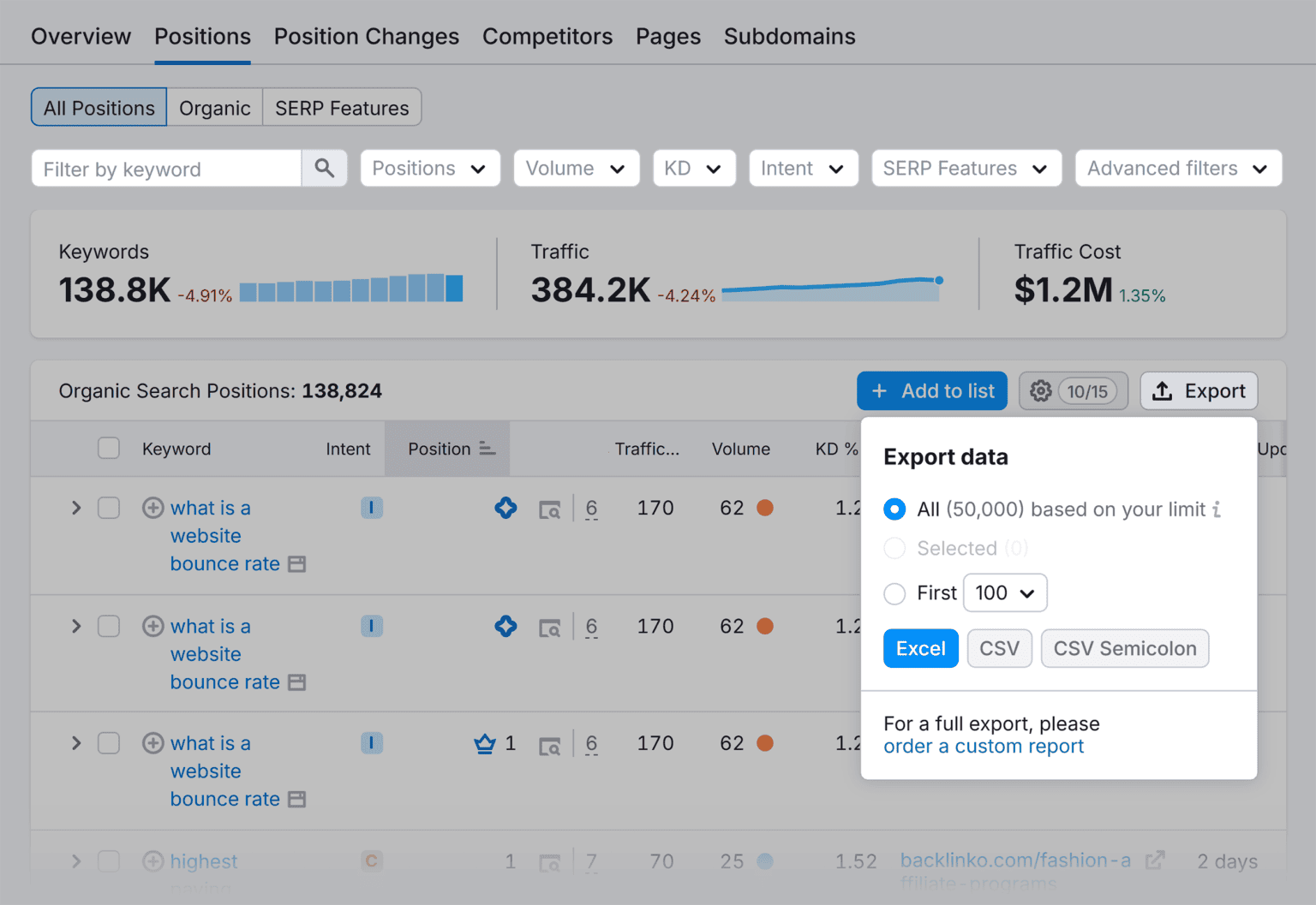 Top 14 Competitor Analysis Tools for 2025