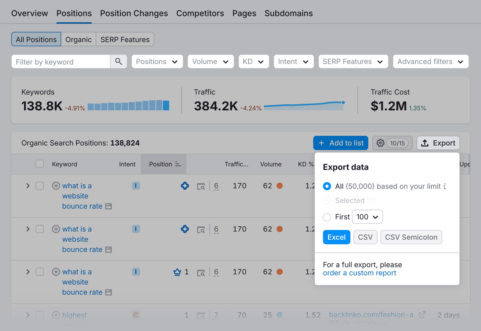 Top 14 Competitor Analysis Tools for 2025
