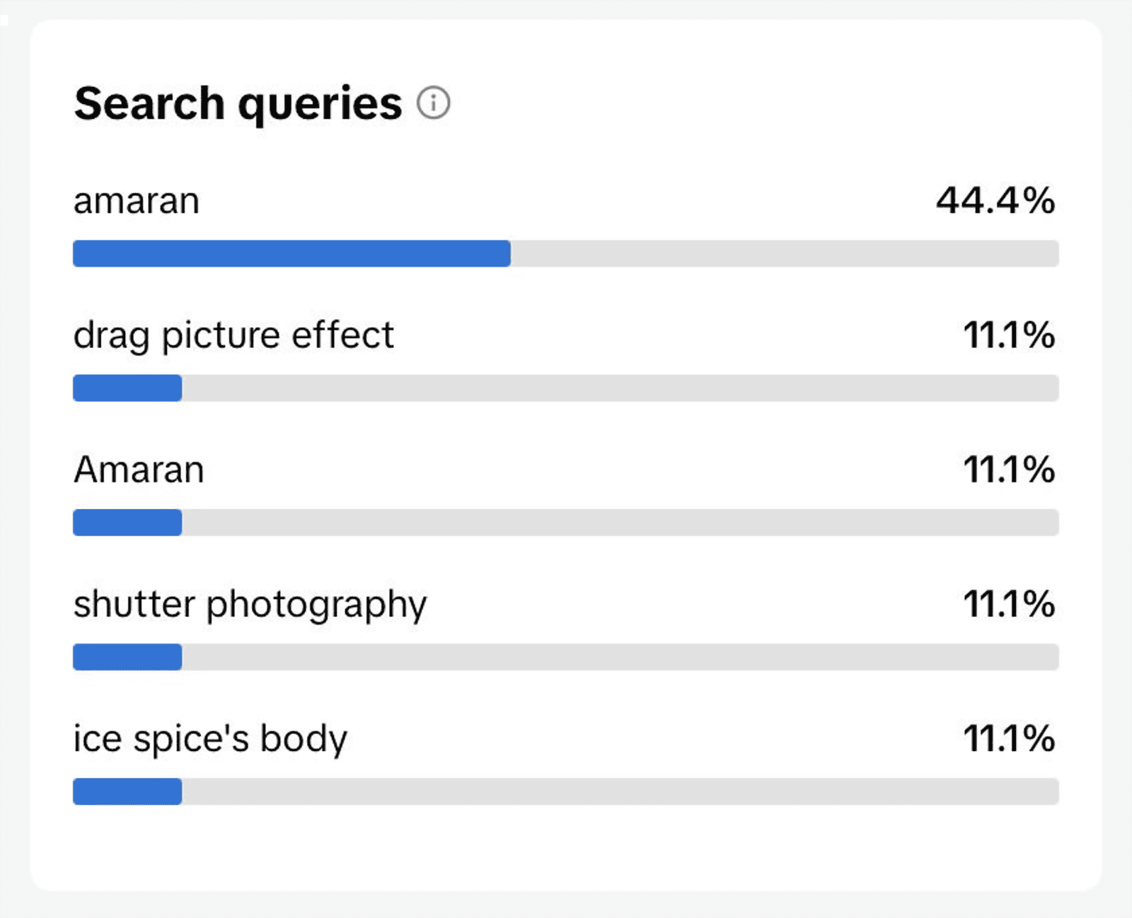 TikTok SEO: How to Optimize for Search & the For You Page