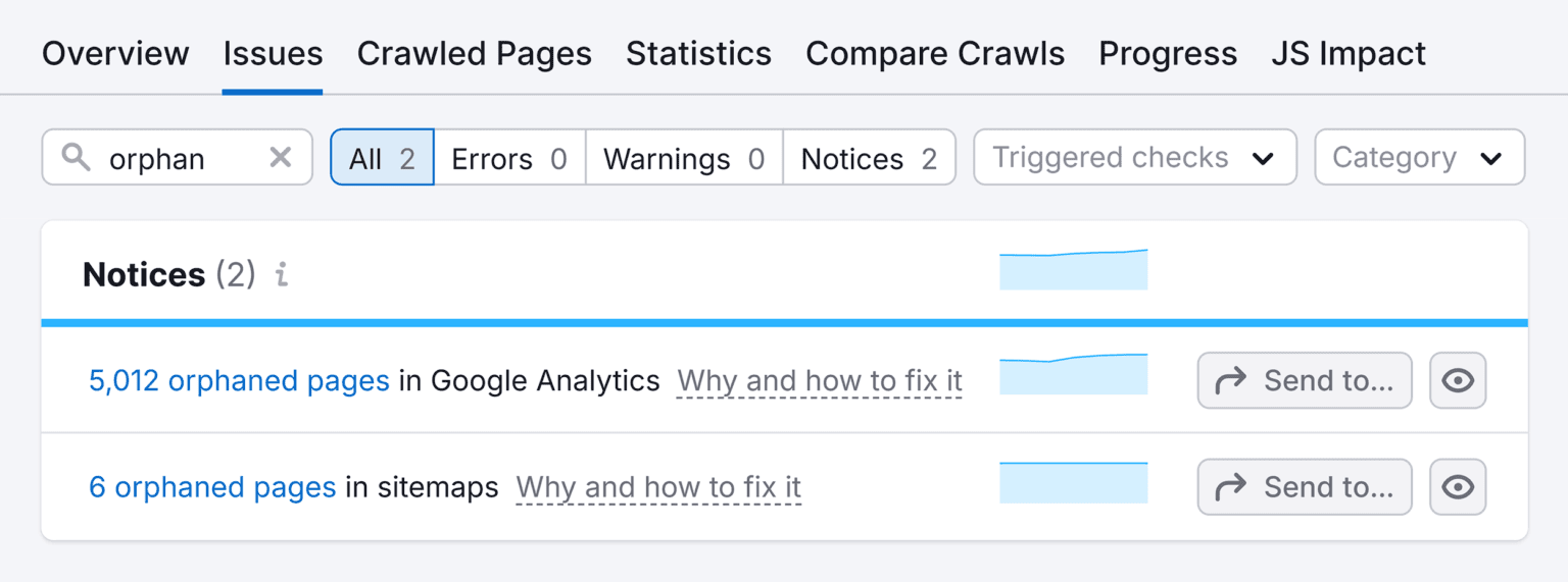 Orphan Pages: What are They? (and How to Find and Fix Them)
